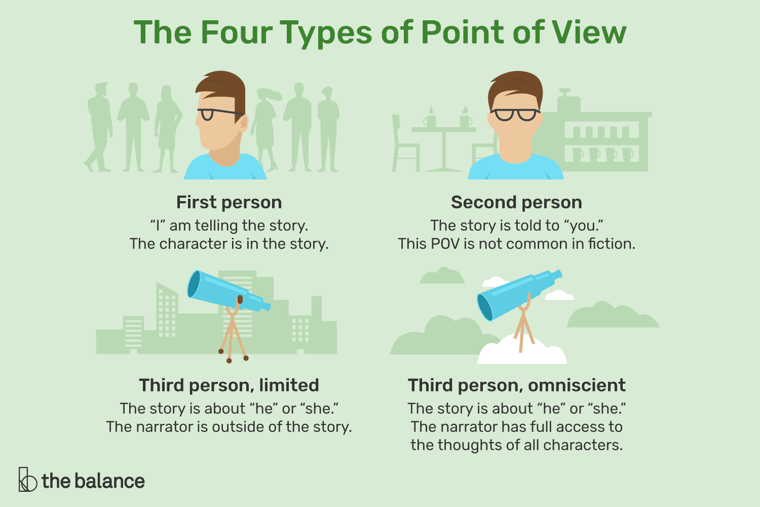 That Tricky Narrator Double Vision Editorial